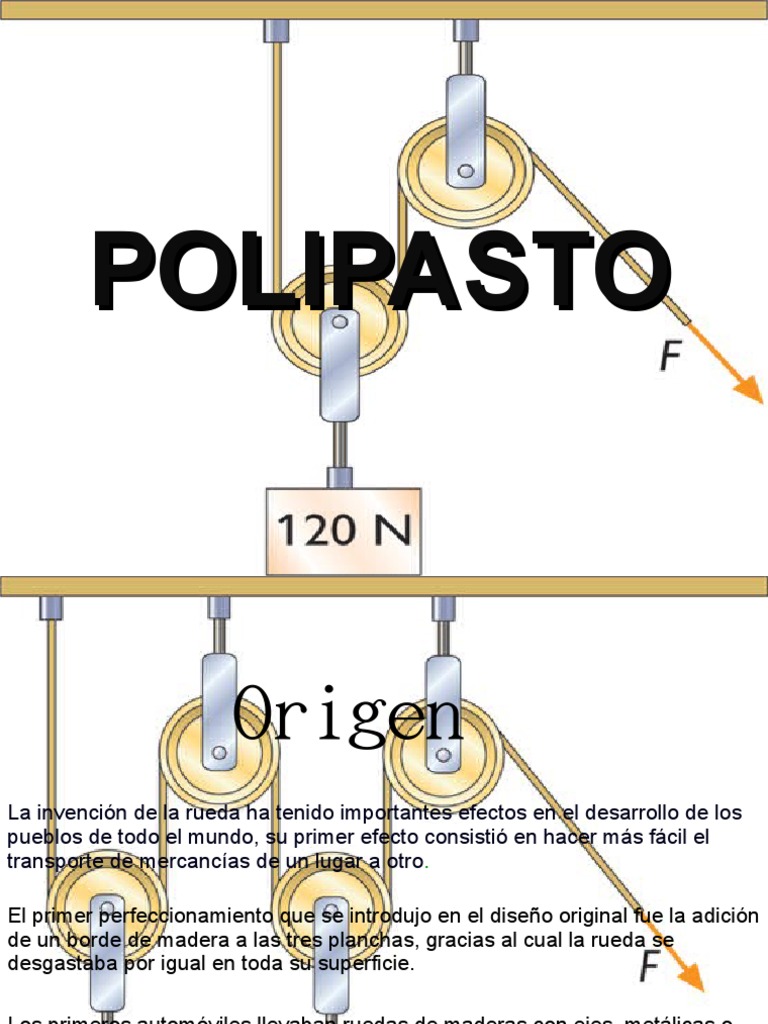 Partes del Polipasto y su Función | PDF | Eje | Bienes manufacturados