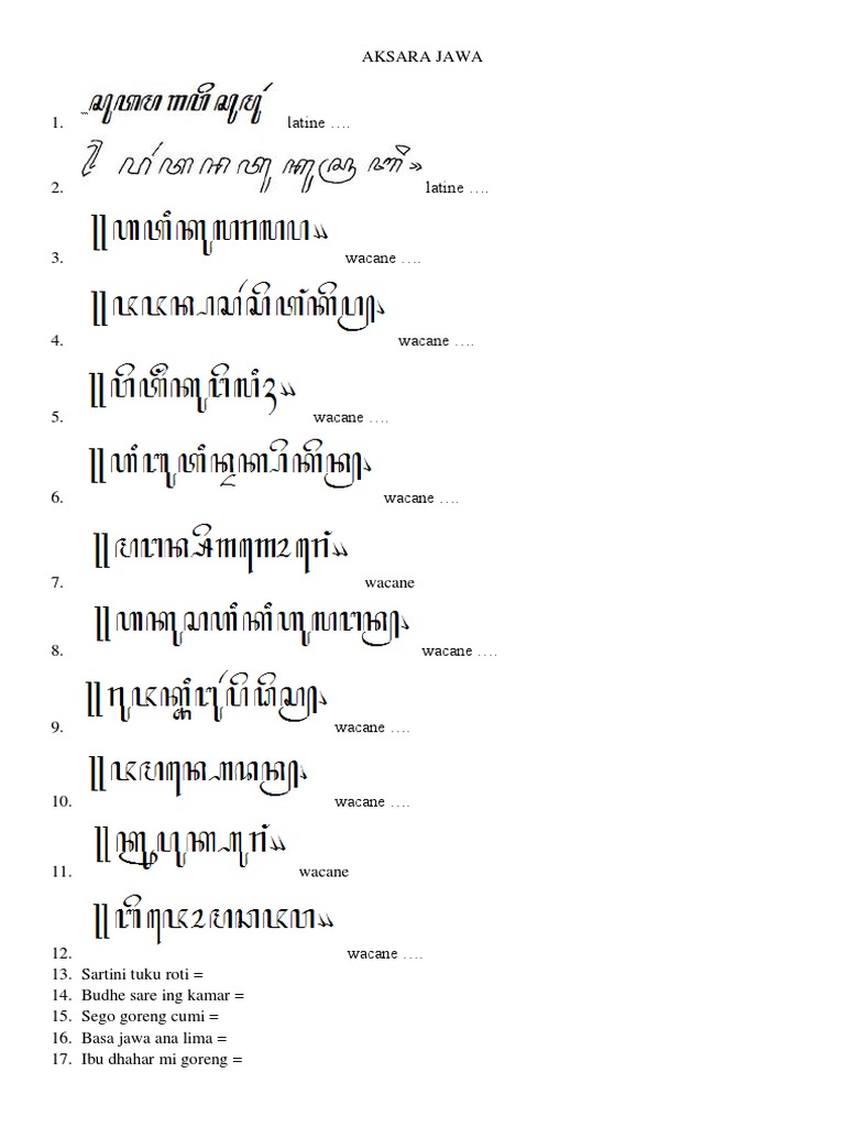 Aksara Jawa | PDF