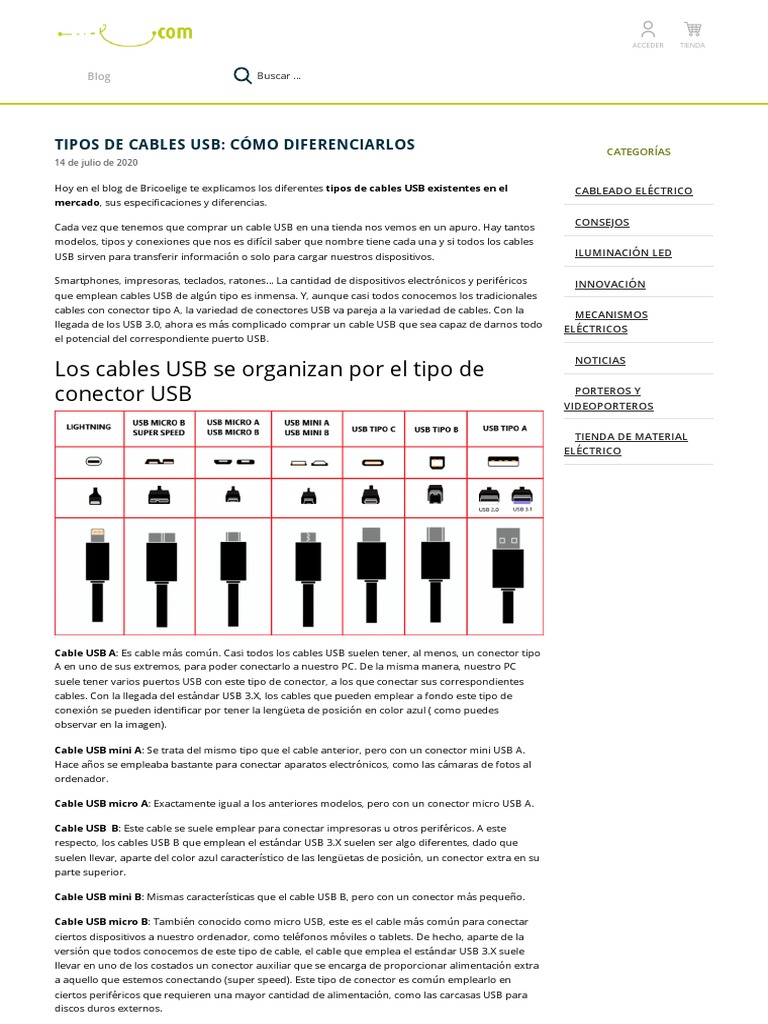 Tipos de Cables USB - Cómo Diferenciarlos - El Blog de Bricoelige | PDF ...