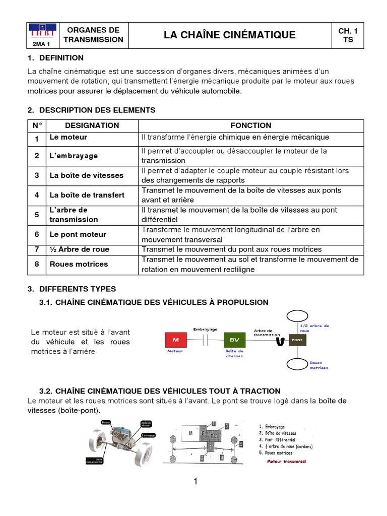 Chap1 La Chaine Cinémati - Copie | PDF | Transmission intégrale | Moteurs
