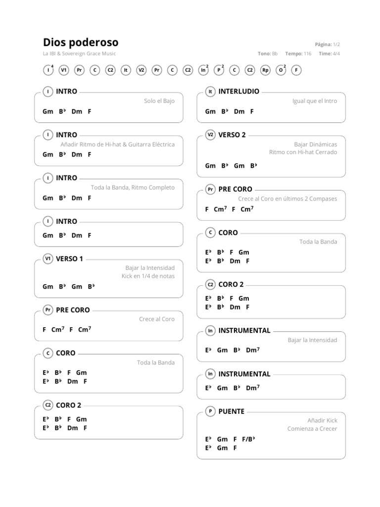 Dios Poderoso-La IBI & Sovereign Grace Music-La Salvacion Es Del Senor - Bb.chords-Only | PDF ...