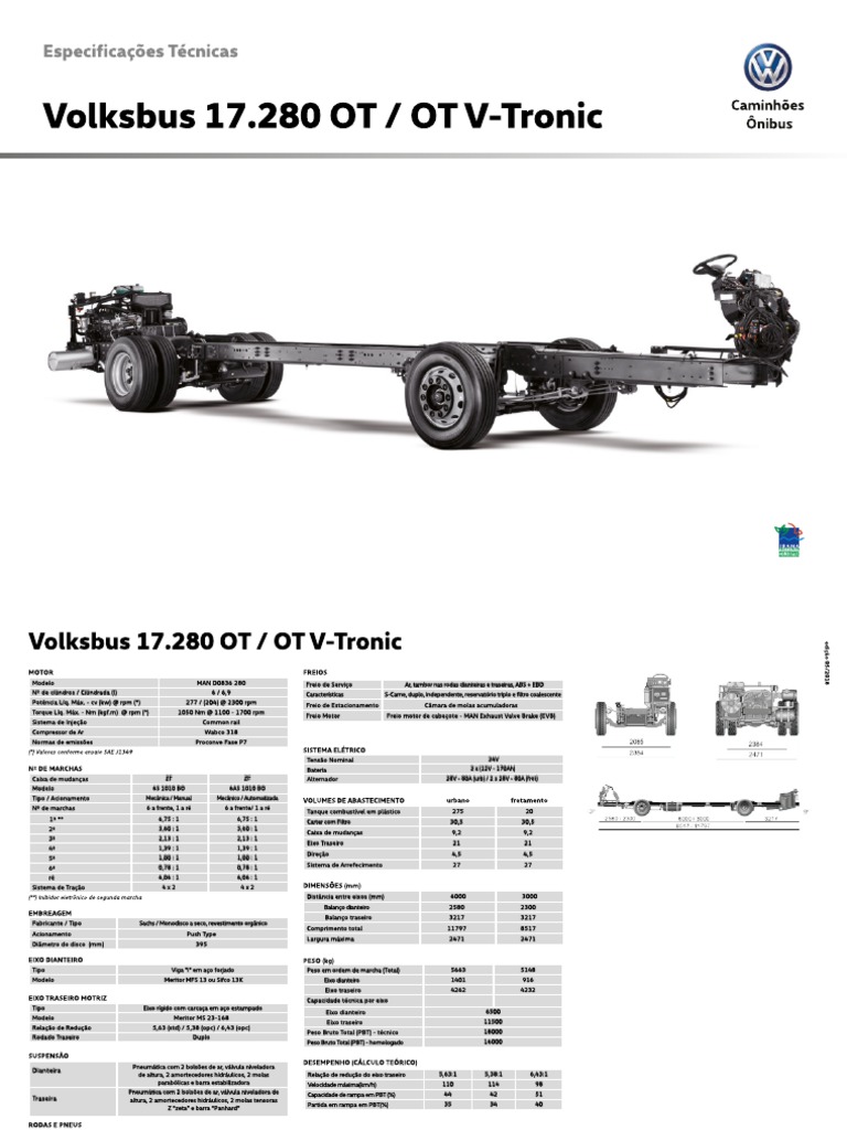 Especificações técnicas de um modelo de caminhão MAN com freios a ar ...