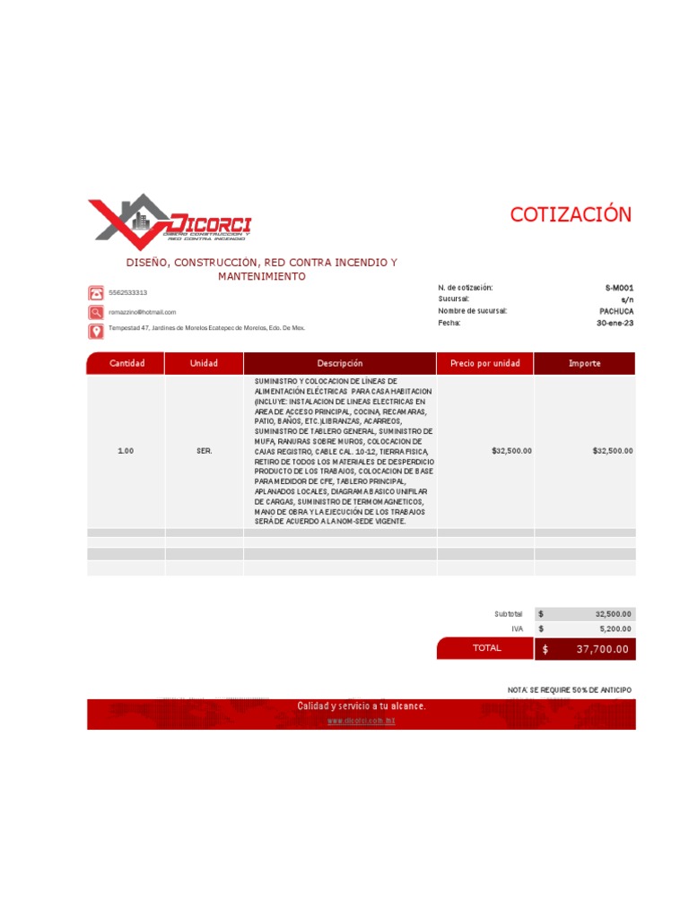 Remodelacion Casa COTIZACION | PDF