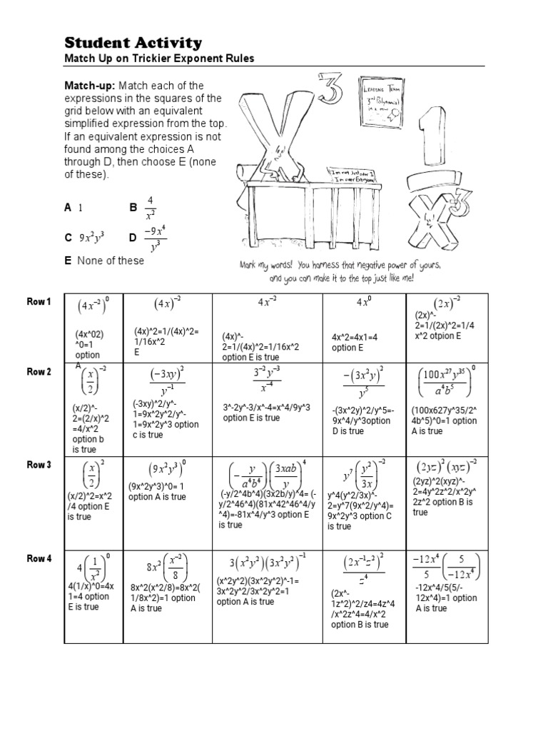 Math Work Done | PDF | Mathematics | Algebra