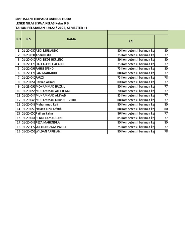 Leger - Kelas 9 B | PDF
