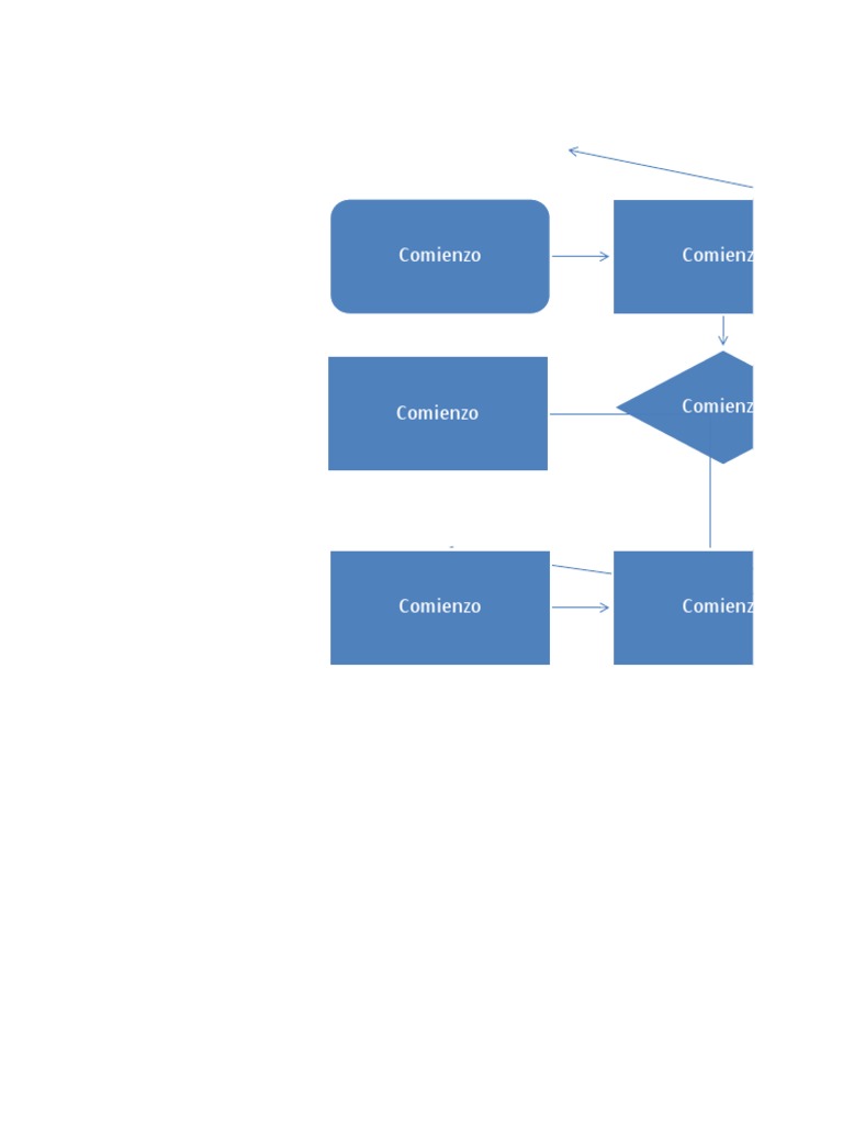 Mapa De Procesos Pdf