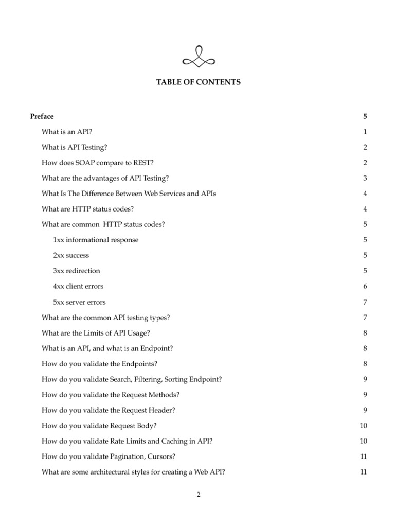 Api Testing Interview Questions Answer Set Pdf Representational