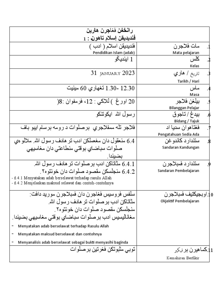 Pencerapan 2022 | PDF