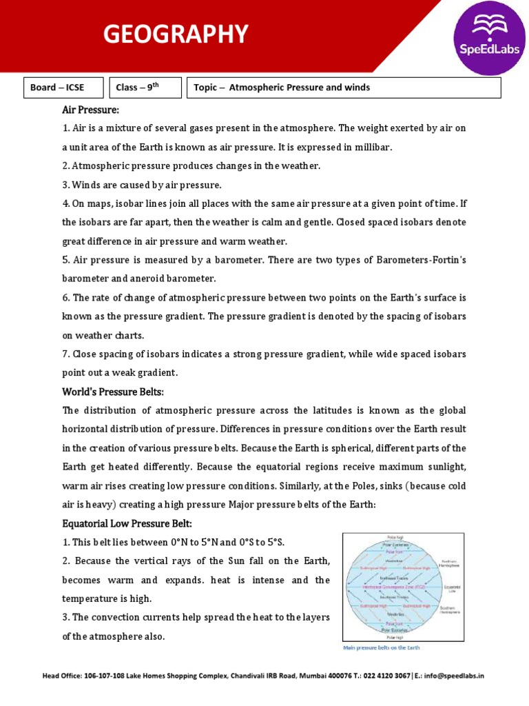 Atmospheric Pressure and Winds - Chapter Notes - ICSE9th - Ch18 ...