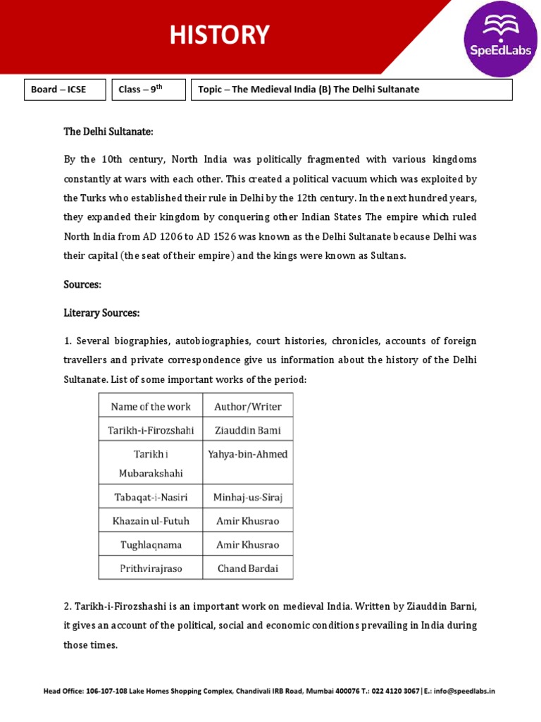 The Medieval India (B) The Delhi Sultanate - Chapter Notes - ICSE9th ...