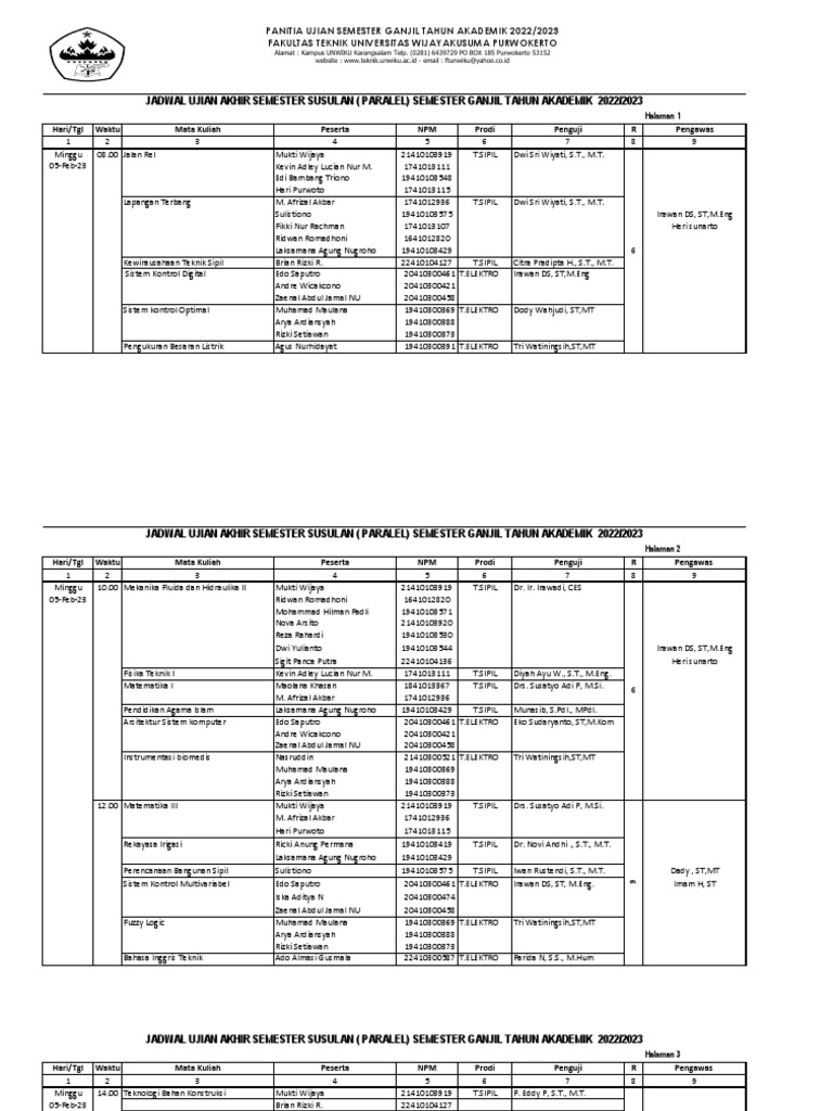 Jadwal Uas Susulan Ganjil 22-23-Paralel | PDF