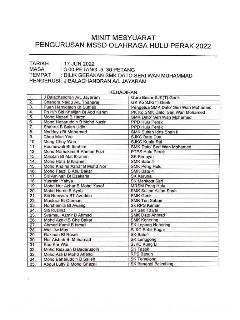 Minit Mesyuarat Olahraga MSSD 2022 | PDF