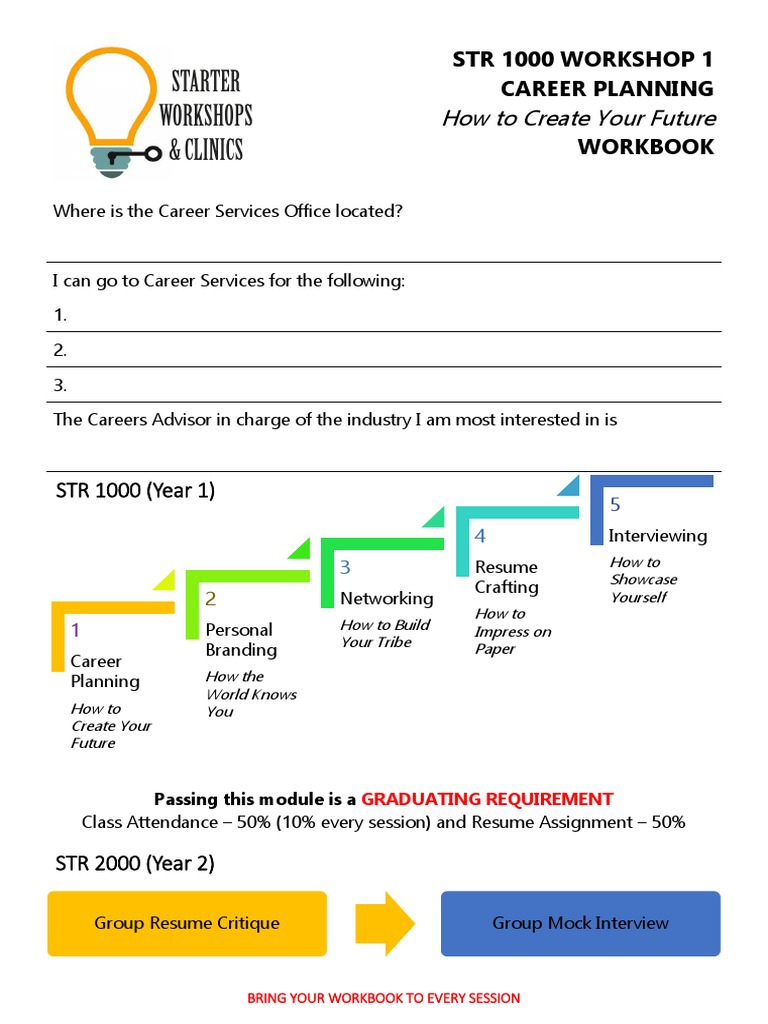 STR 1000 Workshop 1 Workbook | PDF | Linked In | Thought