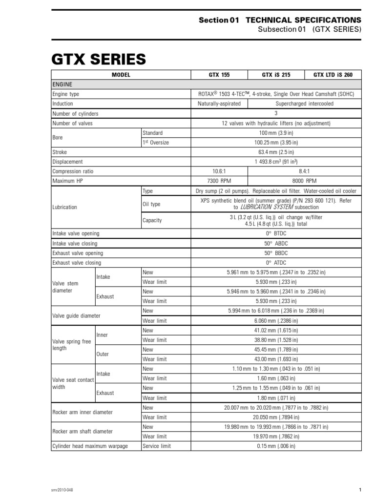 Technical Specifications | PDF | Ignition System | Piston