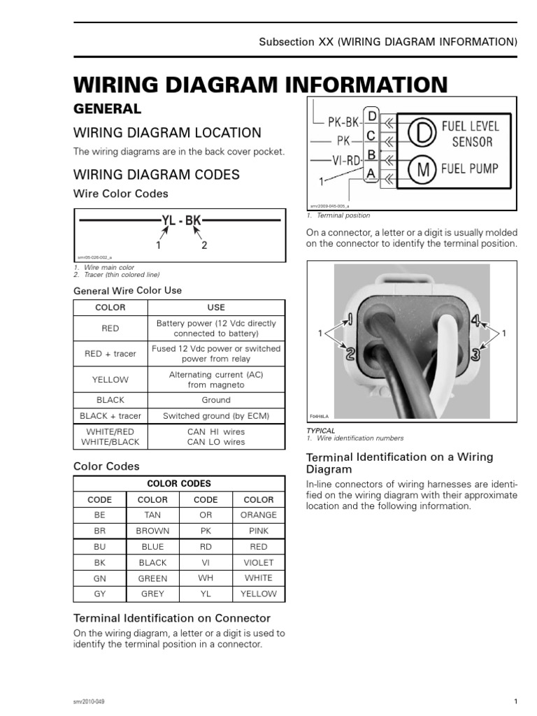 Wiring Diagram Information | PDF | Electrical Wiring | Electrical Connector