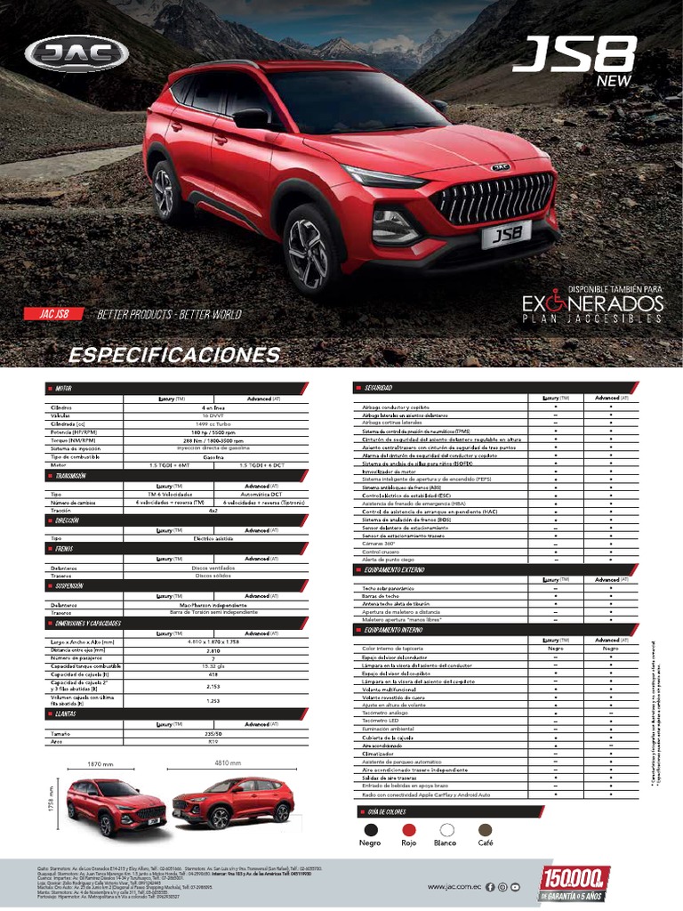 Ficha Tecnica JS8 | PDF | Vehículos de ruedas | Vehículo de motor