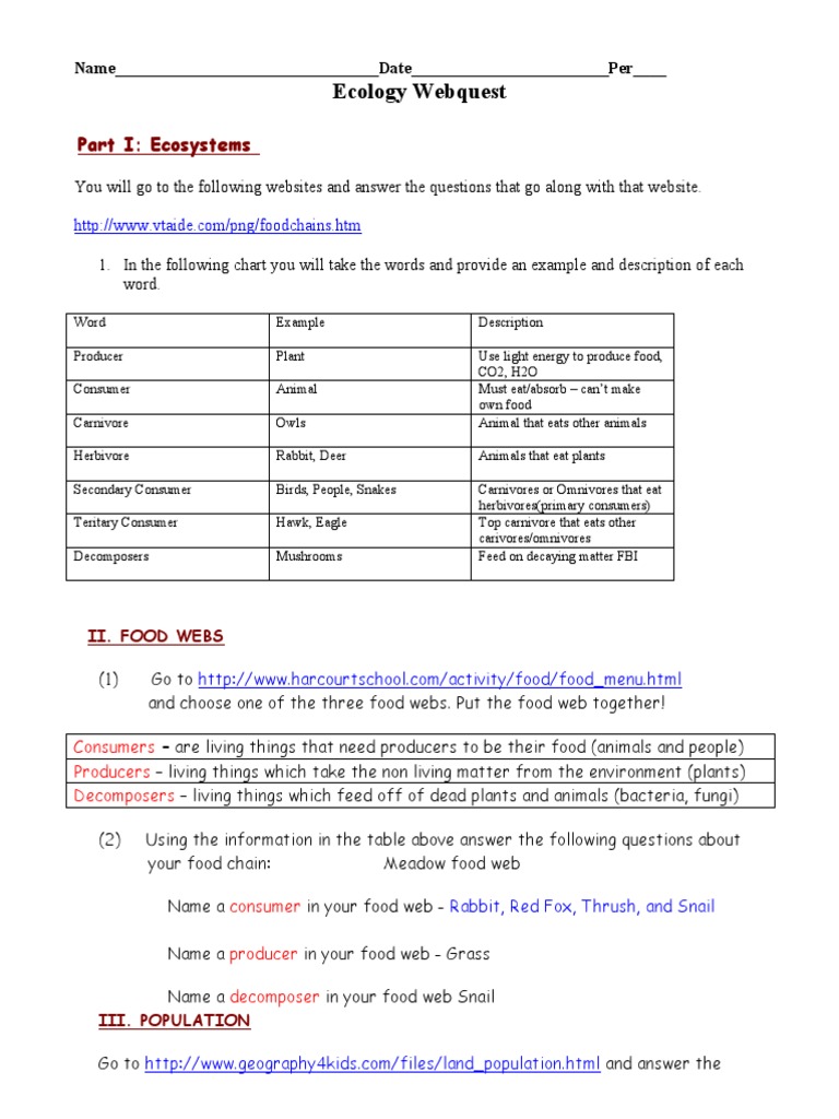 Ecology Webquest for Students | PDF | Food Web | Forests