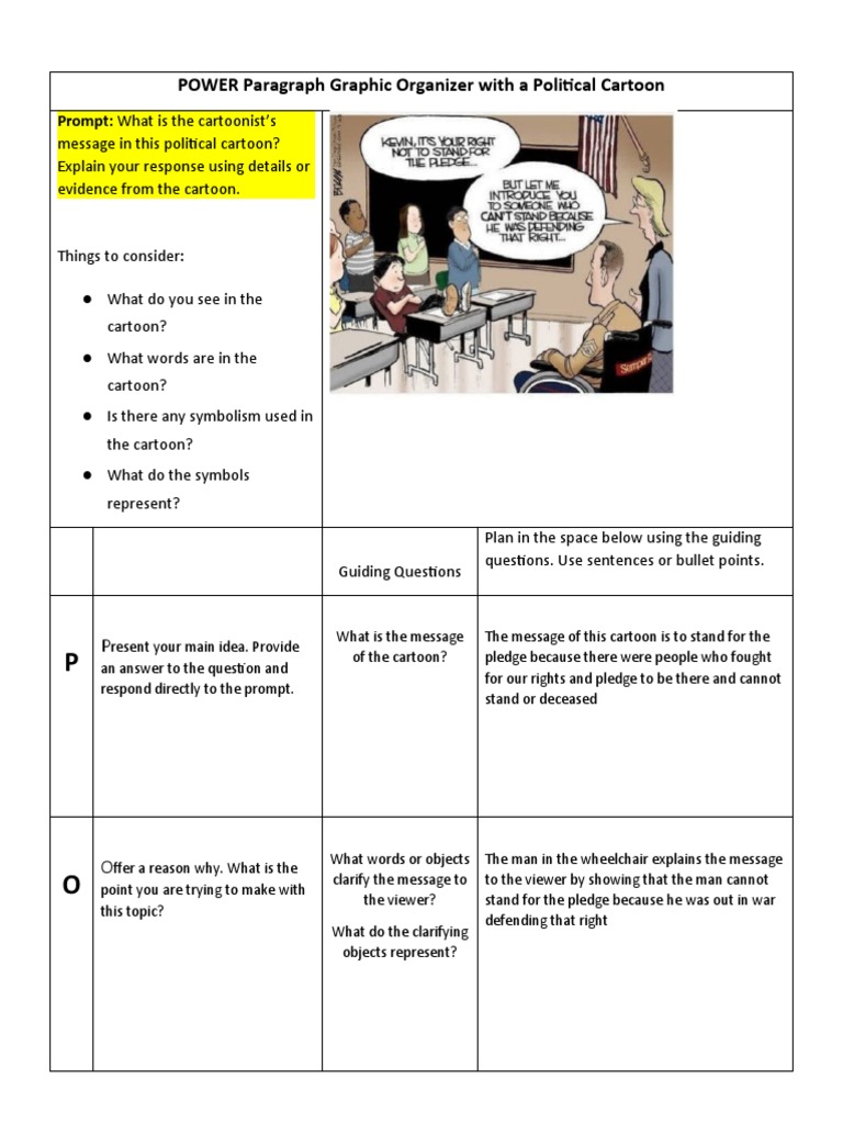 TEMPLATE - POWER Paragraph Graphic Organizer With A Political Cartoon | PDF