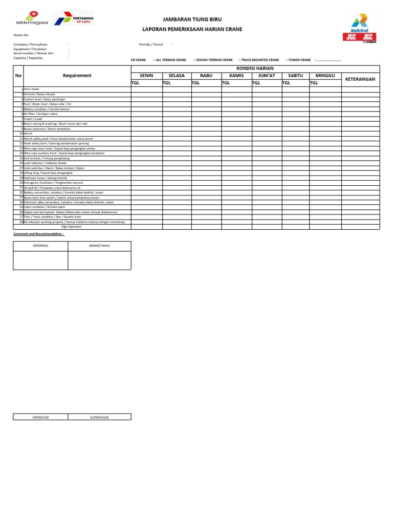 P2H Checklist Crane | PDF