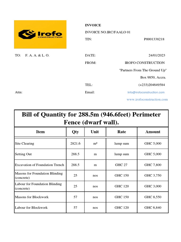 Bill of Quantity For 288.5m (946.6feet) Perimeter Fence (Dwarf Wall ...