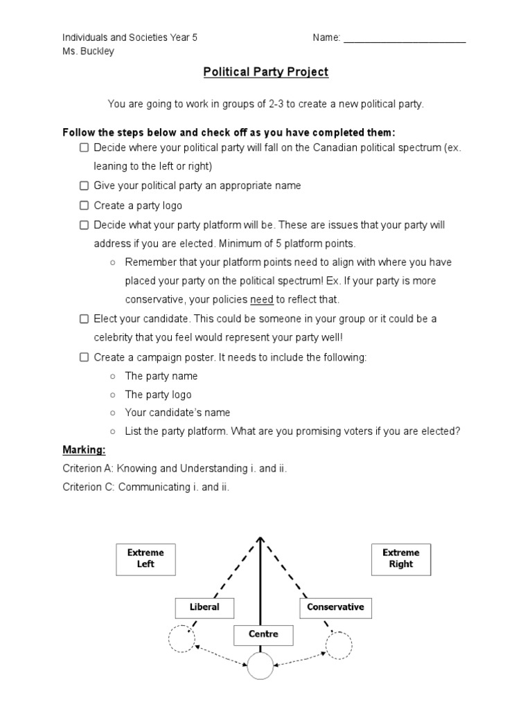 Political Party Project | PDF
