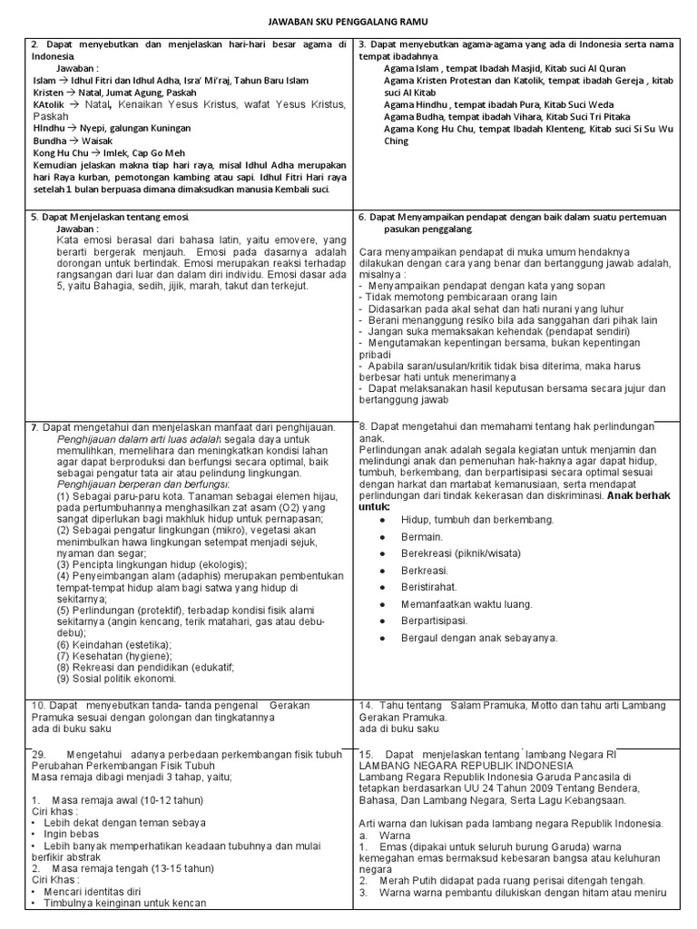 Jawaban SKU Penggalang Ramu | PDF