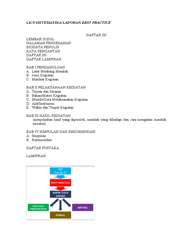 LK.9 Sistematika Laporan Best Practice Sjs | PDF