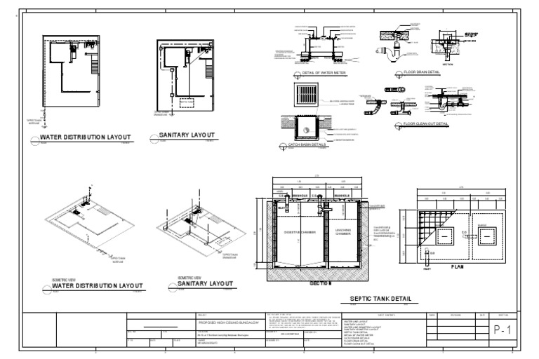 Water Distribution Layout Sanitary Layout: Floor Drain Detail Detail of ...