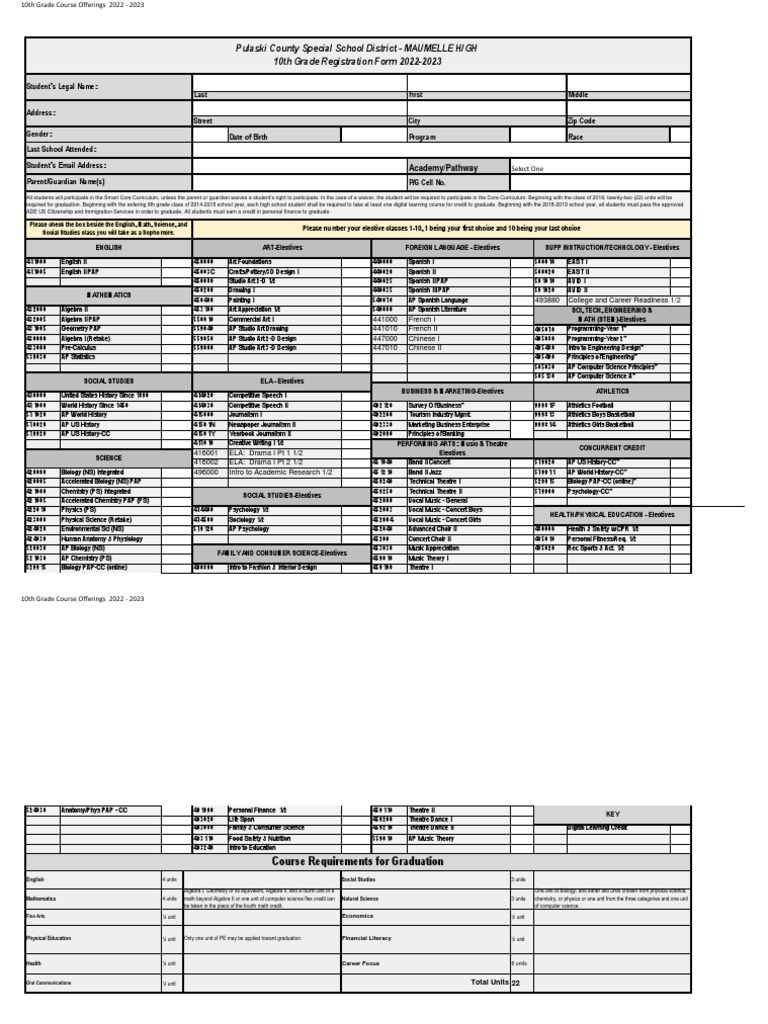 Stephon Jackson - 10th Grade Registration For 2023-2024.xlsx - Kami ...