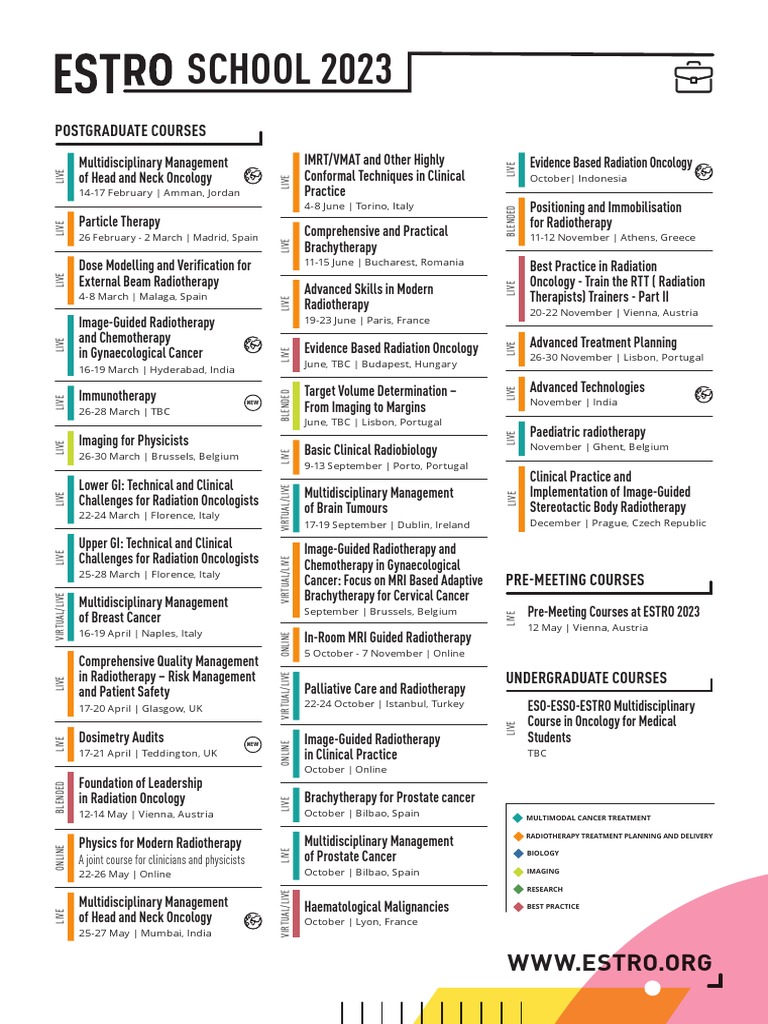 ESTRO 2023: Advanced Radiotherapy Courses | PDF | Radiation Therapy ...