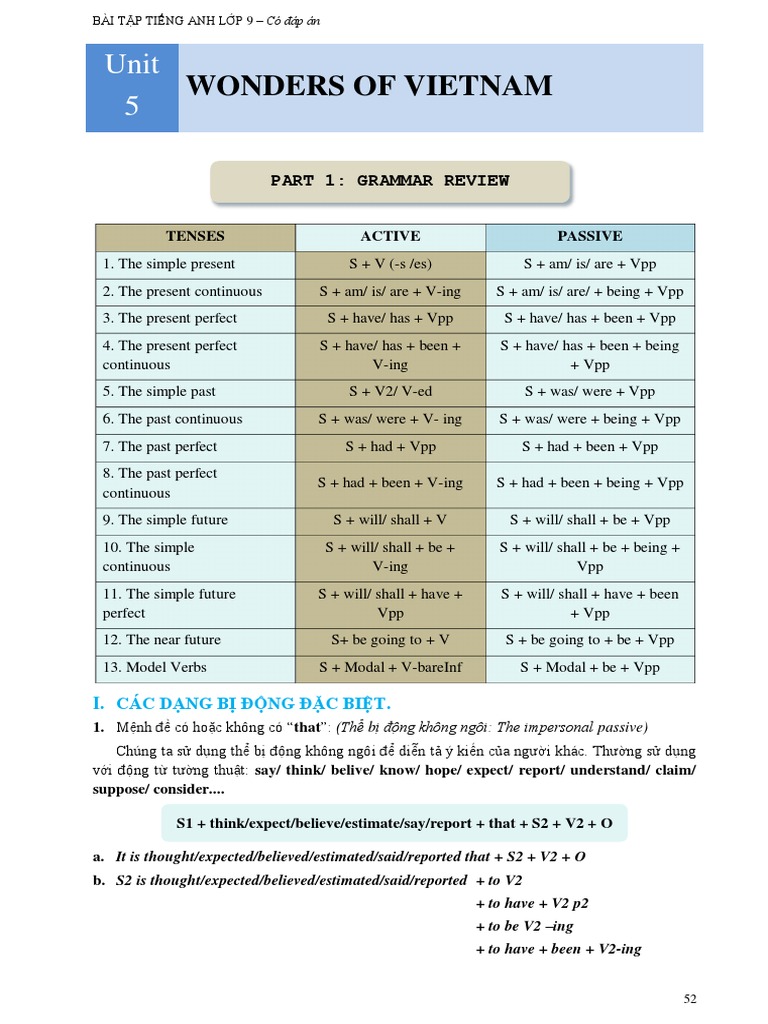 Grade 9 - Unit 5 | PDF | Hue