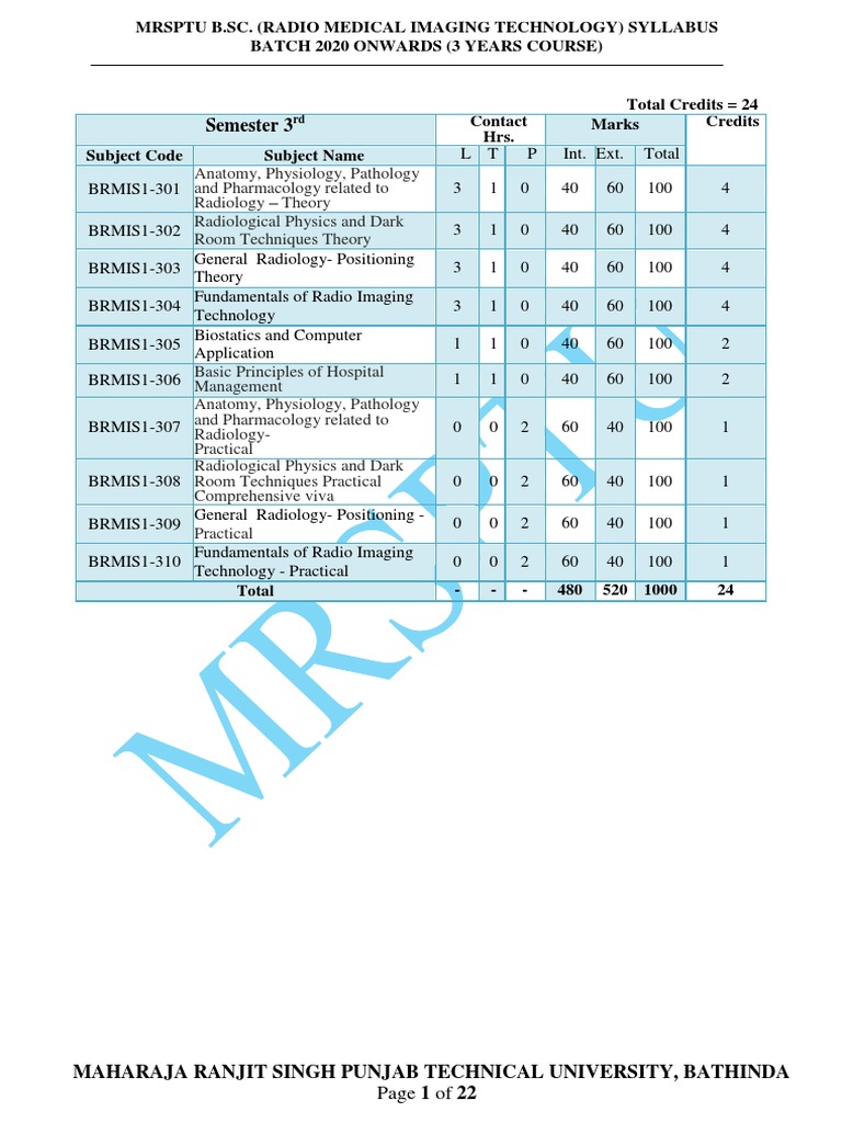 Mrsptu B Sc Radio Medical Imaging Technology 3 6 Sem Scheme 3 4
