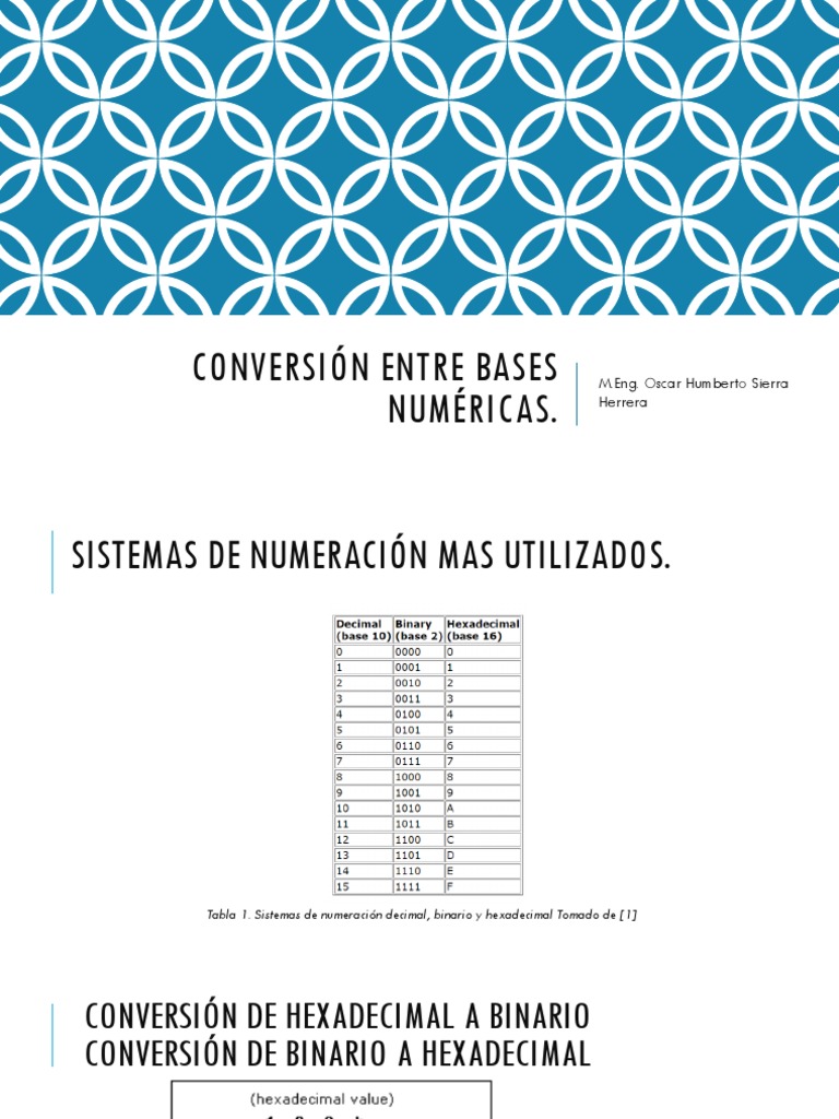 Conversion Entre Bases Numericas | PDF