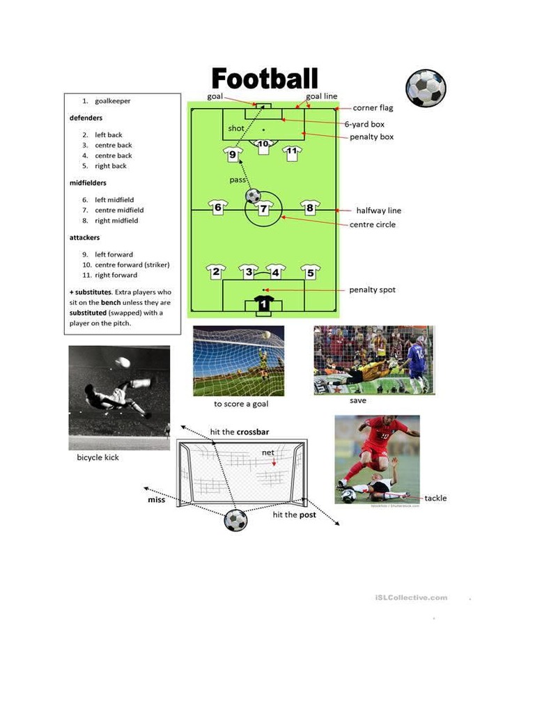 Football Pitch Positions | PDF | Association Football | Referee