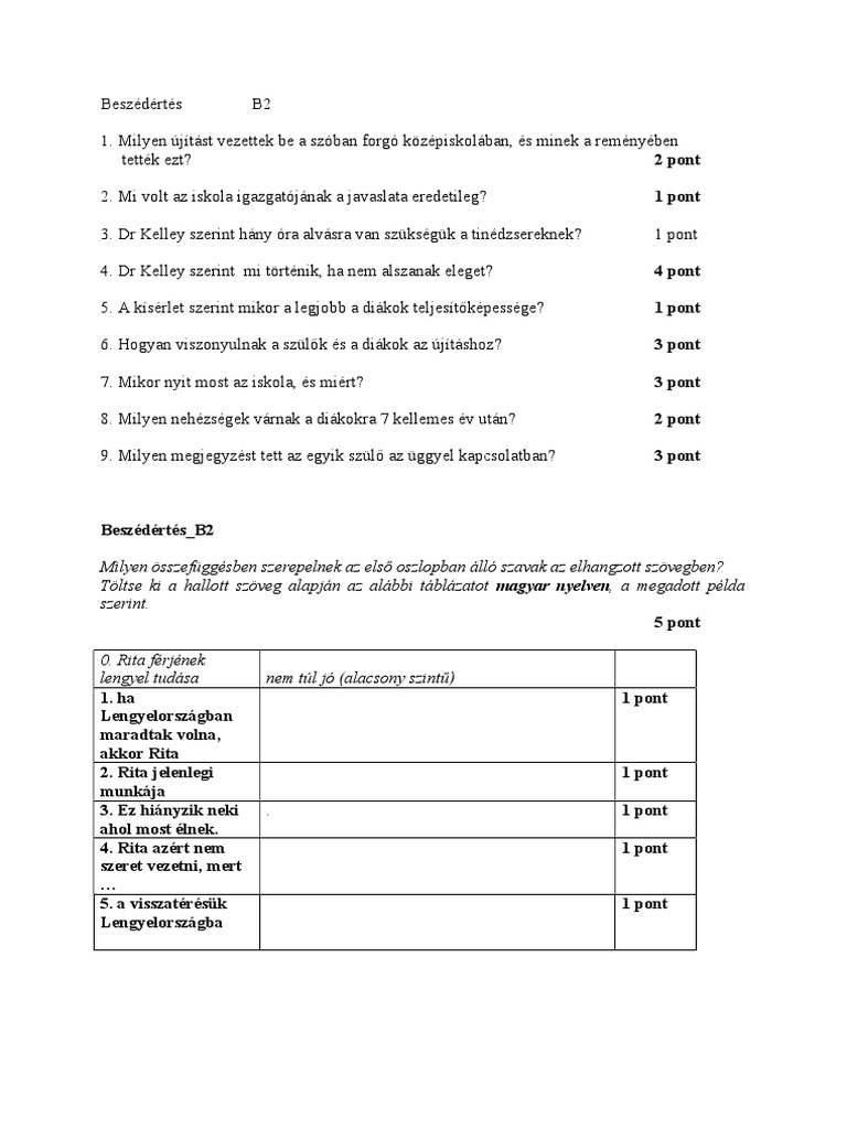 ELTE ORIGO Gyakorlo Feladat Angol B2 Labor | PDF