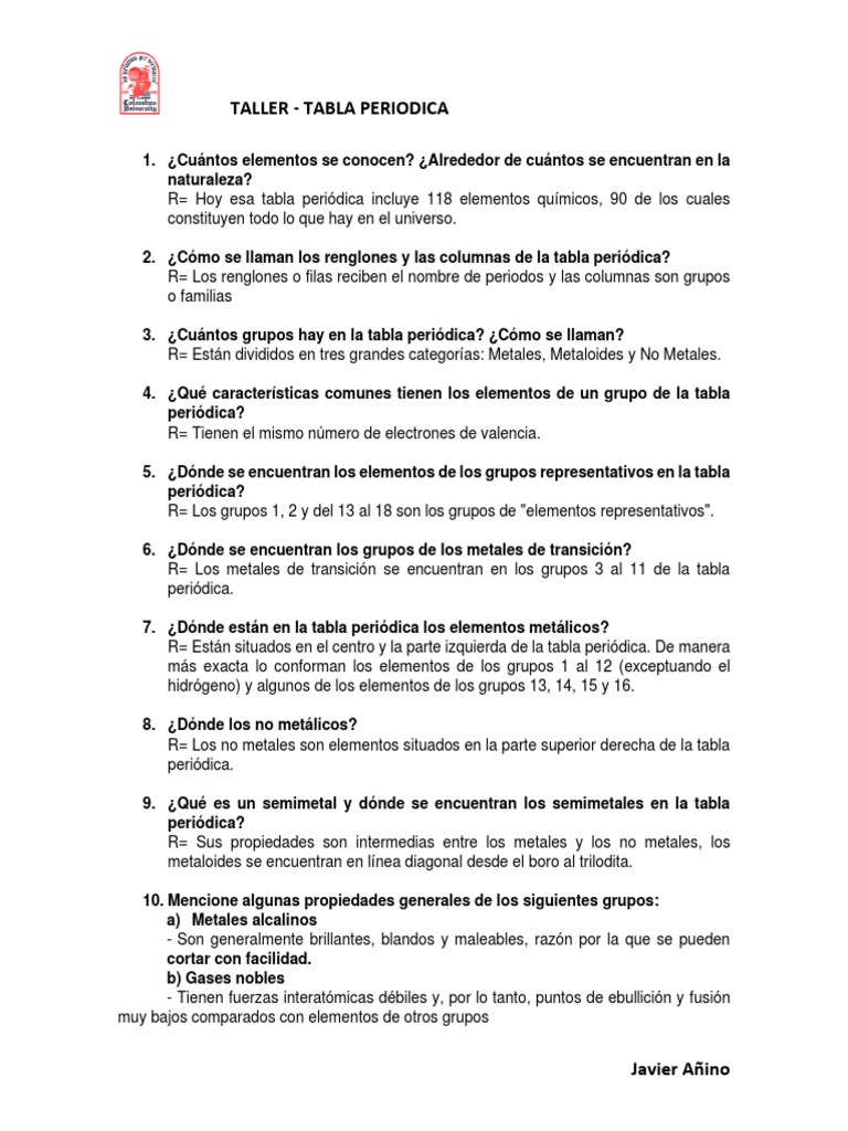 Explorando la tabla periódica: propiedades y ubicación de los elementos ...