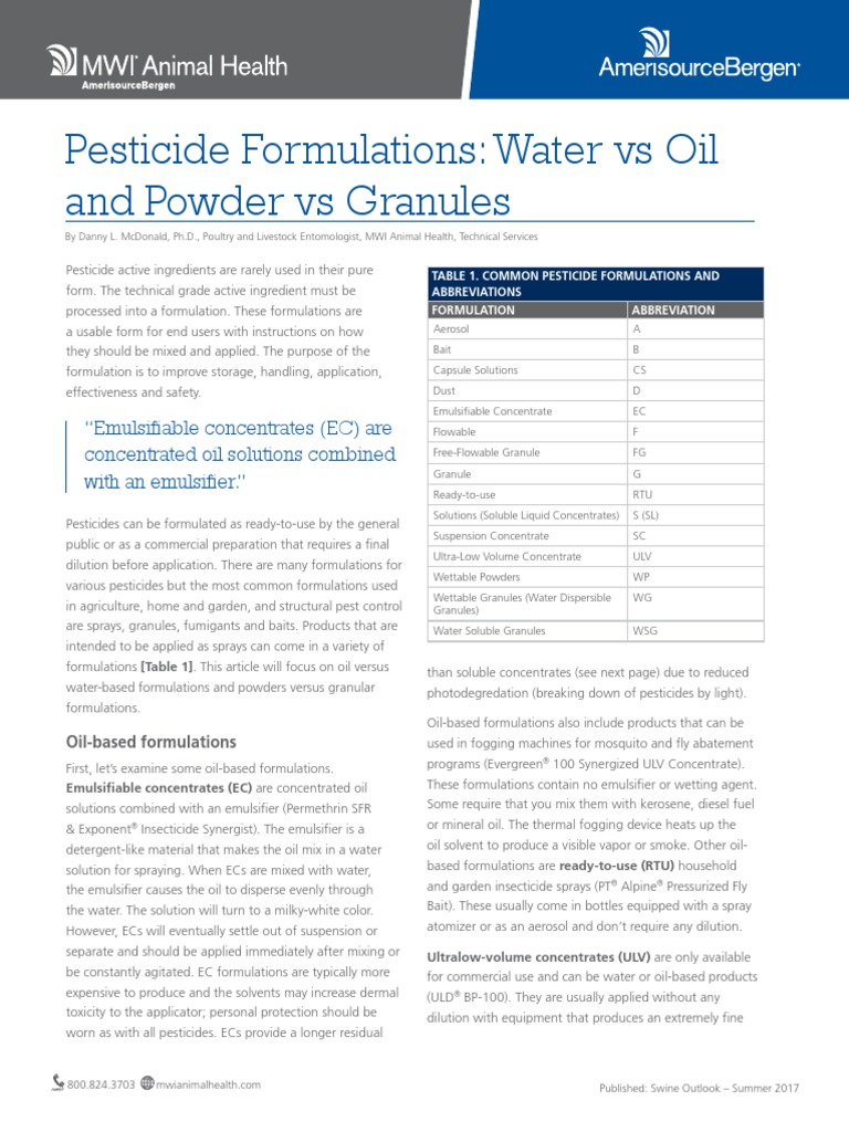Pesticide Formulations: Water Vs Oil and Powder Vs Granules | Download ...