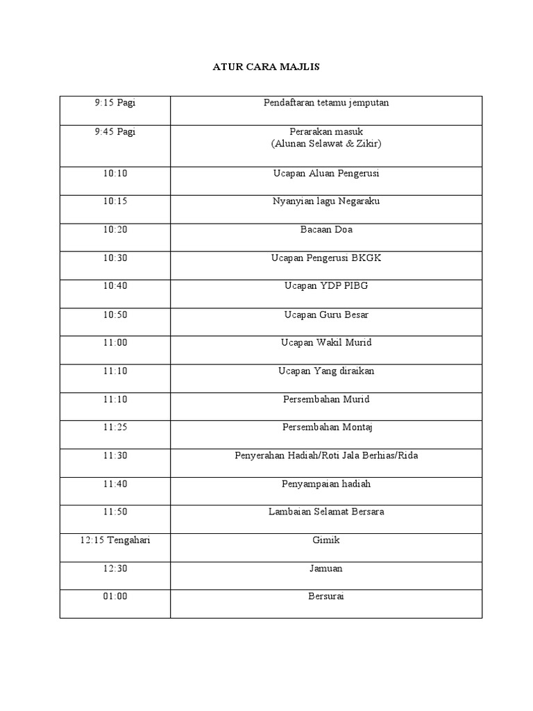 Atur Cara Majlis Persaraan | PDF