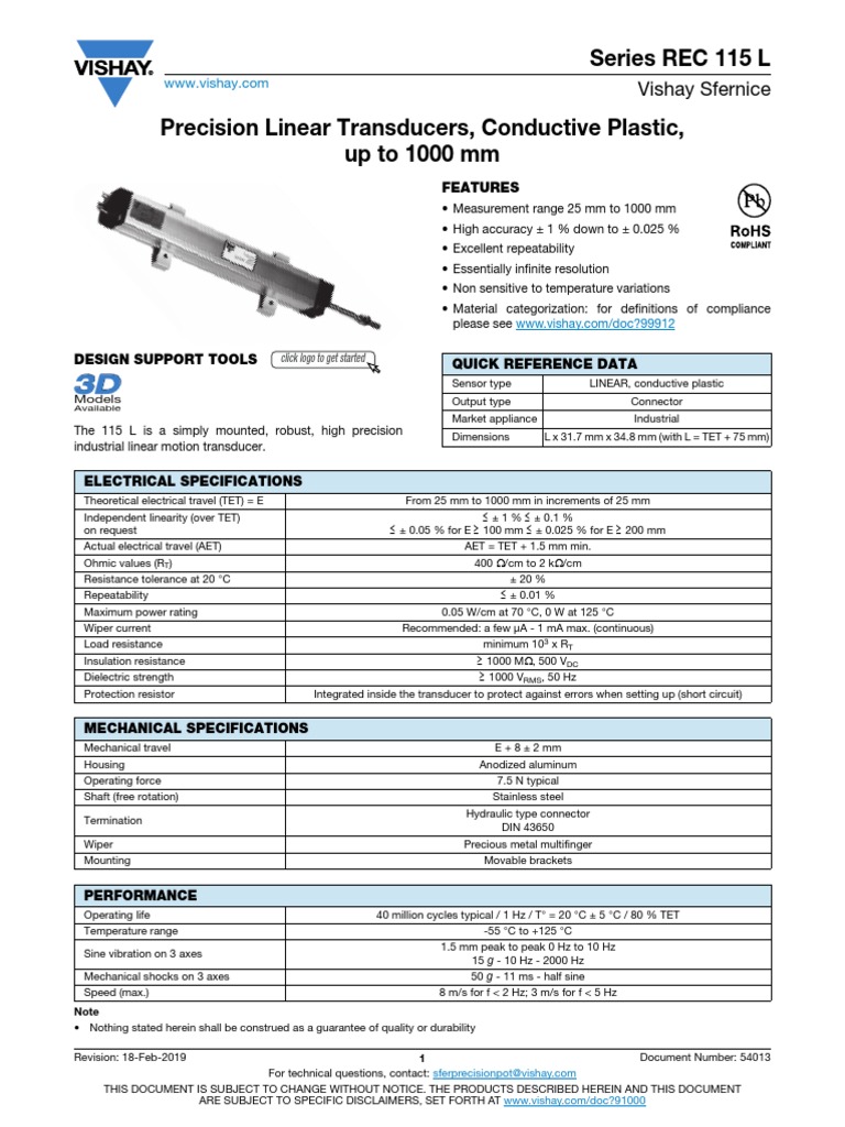 Vishay 115l | PDF | Electrical Resistance And Conductance | Electrical Connector