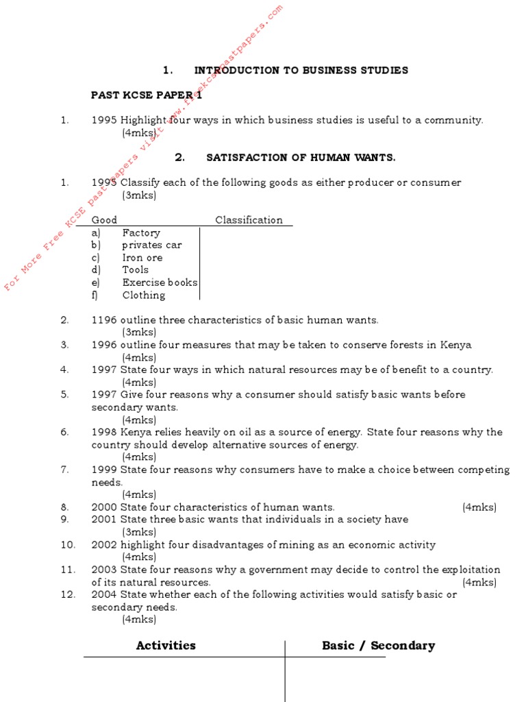 K2cse Business Studies Papers Questions | PDF | Insurance | Warehouse