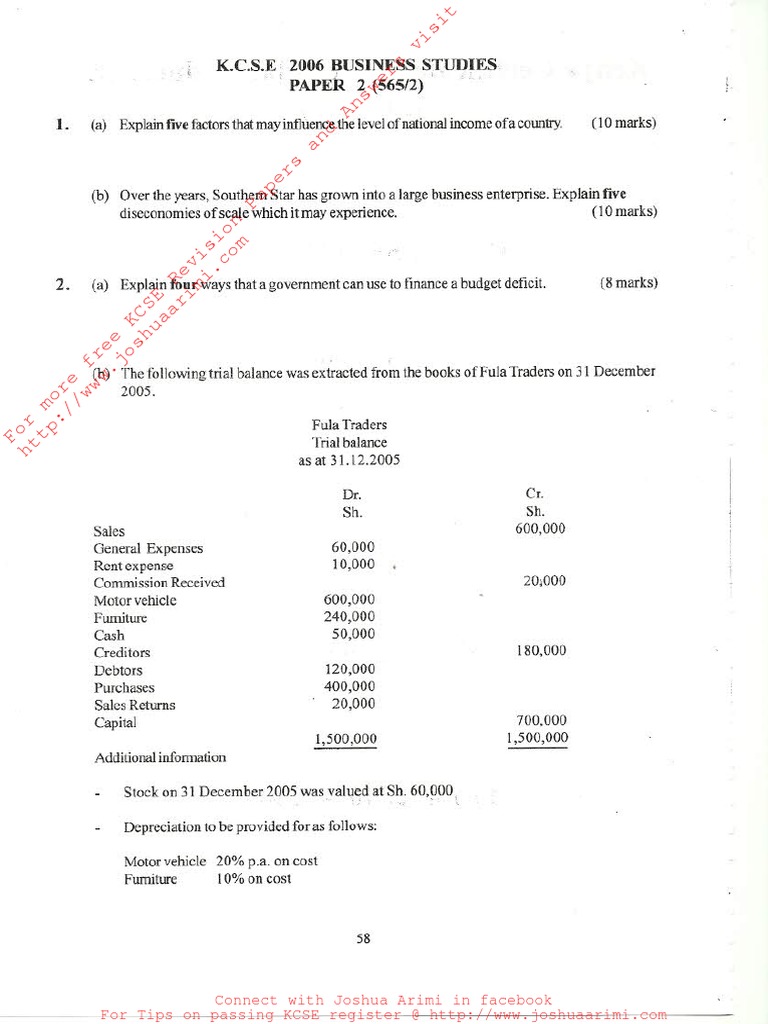 KCSE 2006 Business Studies PAPER 2 | PDF KCSE 2006 Business Studies PAPER 2 | PDF