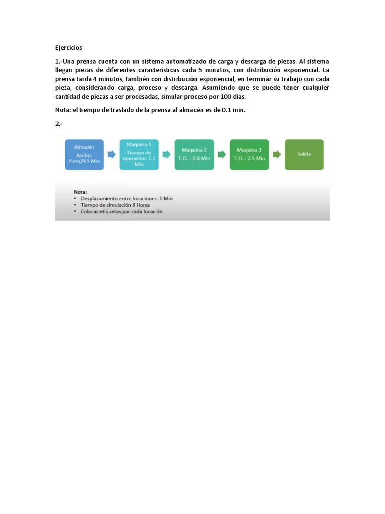 Ejercicios Simulacion Promodel | PDF