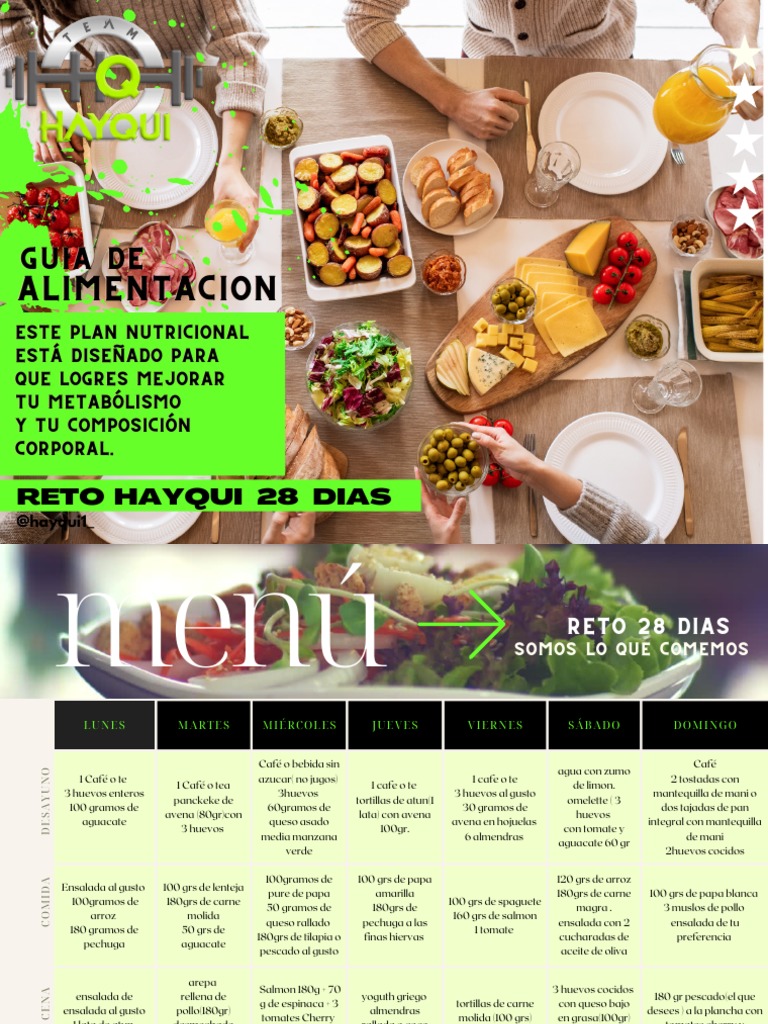 M Reto 28 Alimentacion | PDF | Alimentos | Comida y bebida