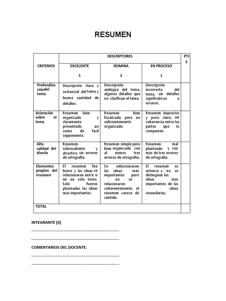 Rúbrica - Resumen | PDF