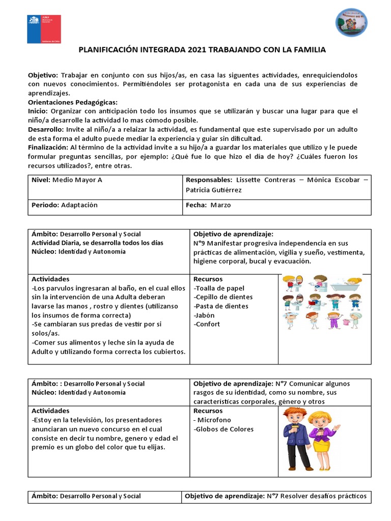 Planificación Integrada 2021 Trabajando Con La Familia | PDF | Aprendizaje