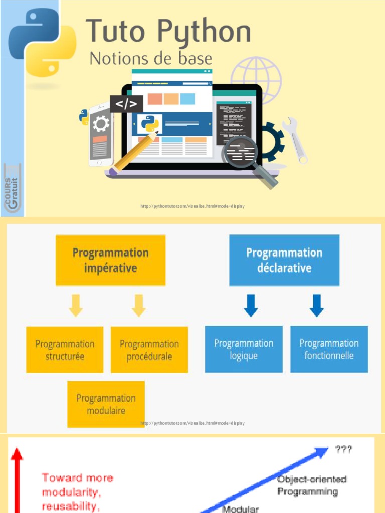Cour Python Insig Variable - Fonction | PDF | Python (Langage de programmation) | Variable ...
