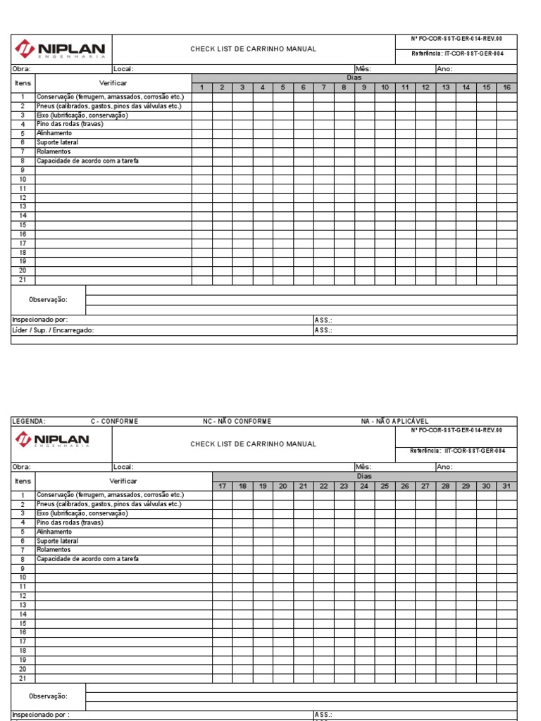 Check list manual cart | PDF