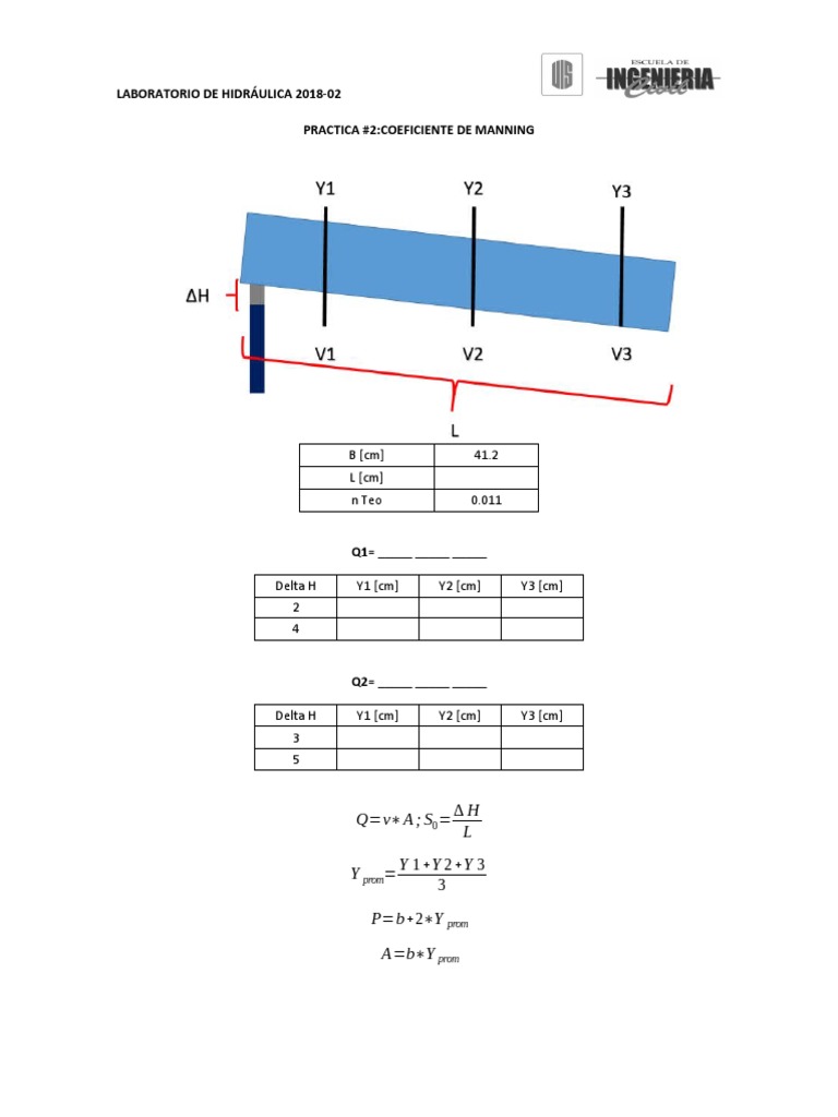 Practica No.2-Coeficiente de Manning. | PDF