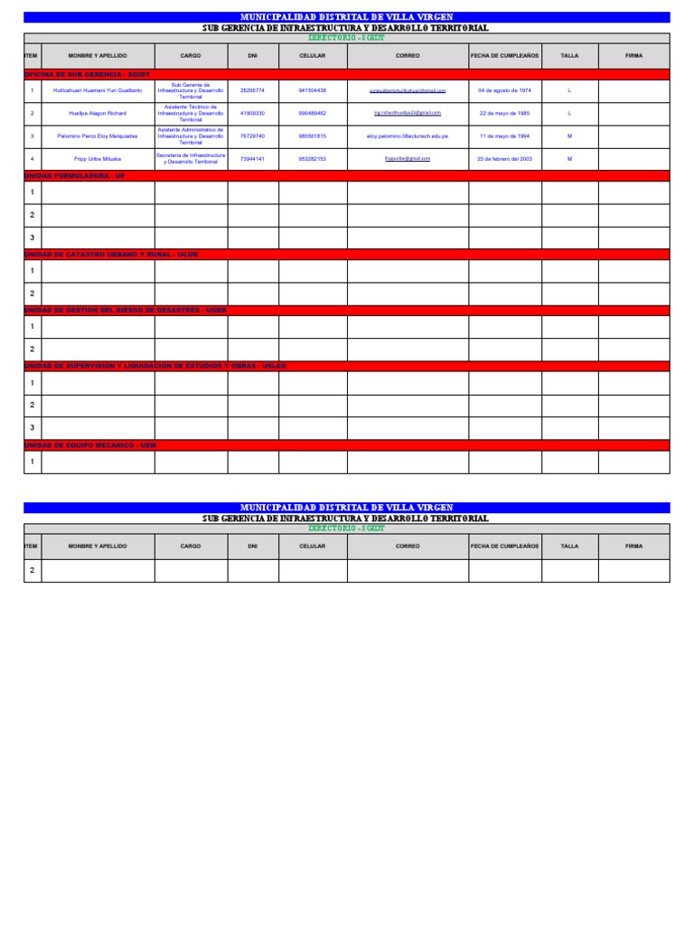 Directorio de Personal | PDF