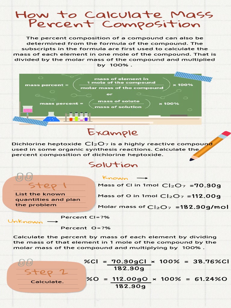 How To Calculate Mass Percent Composition | PDF | Mole (Unit) | Chlorine